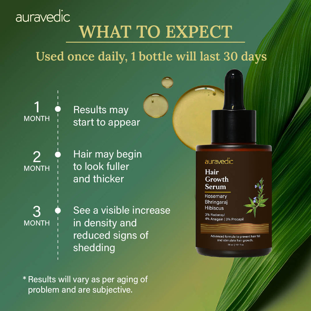 Hair Growth Serum | Stronger Roots & Fuller Hair | Ayurvedic Formula