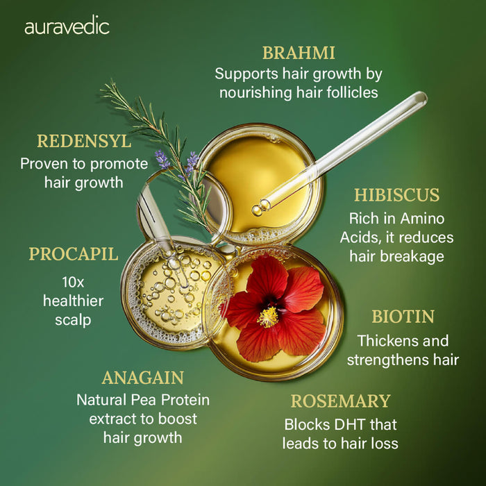 Hair Growth Serum | Stronger Roots & Fuller Hair | Ayurvedic Formula