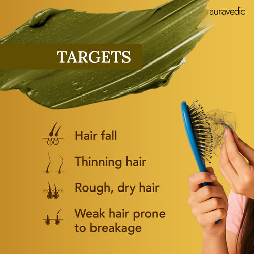 Hair Fall Control Hair Mask