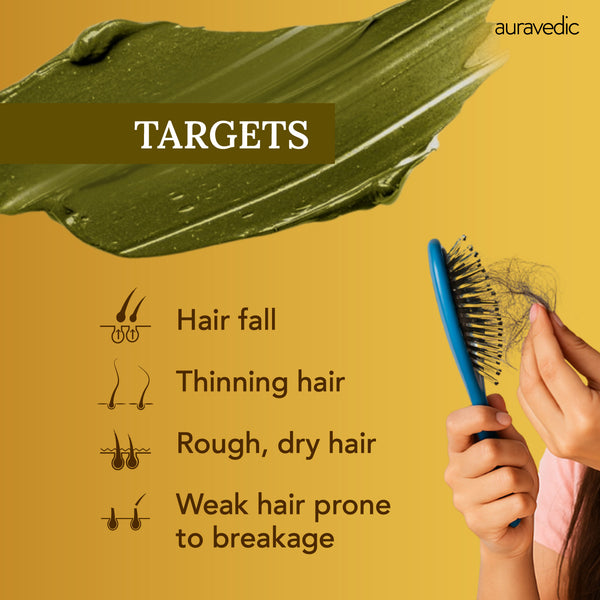 Hair Fall Control Hair Mask