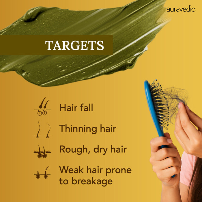 Hair Fall Control Hair Mask