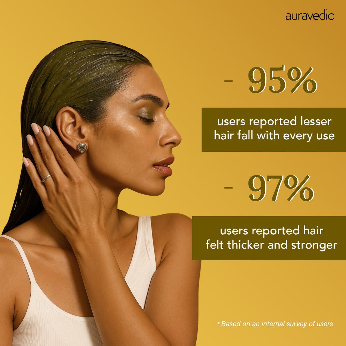 Hair Fall Control Hair Mask